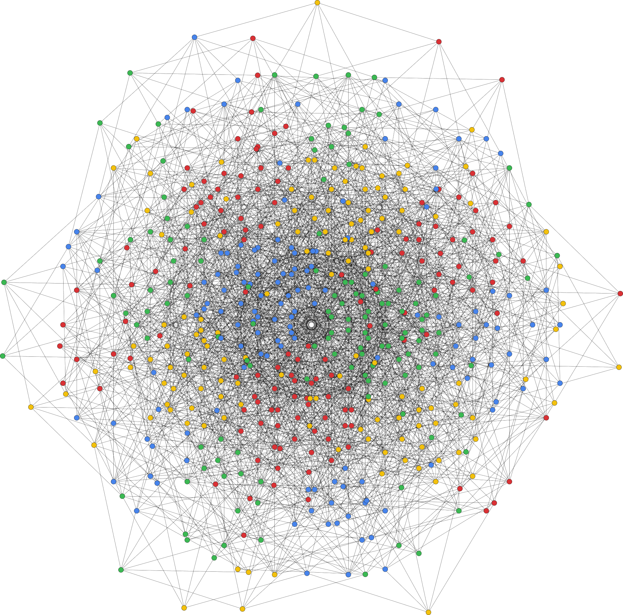 How many colours are needed for a map? And for a plane? - Journal of ...